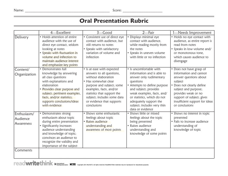 Oral Presentation Peer Evaluation | PDF