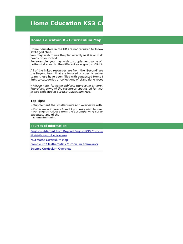 T BBP 1666716045 Home Education ks3 Curriculum Map - Ver - 2 | PDF ...