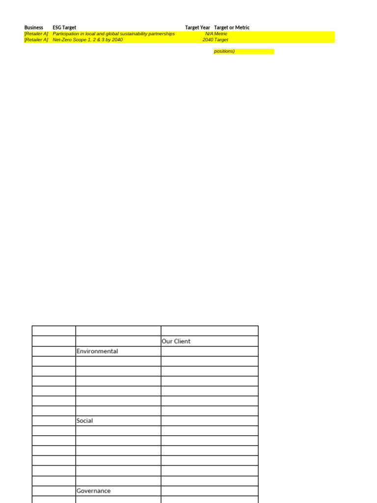 Task 2 Client Data Analysis Template For Task Answer | PDF