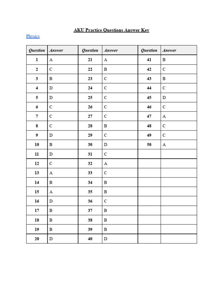 Ans AKU Practice Qs Physics | PDF