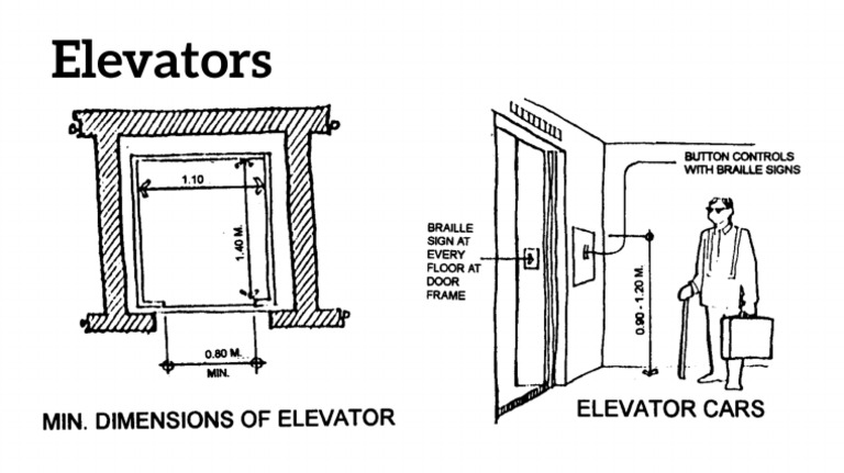 BP 344 elevators | PDF