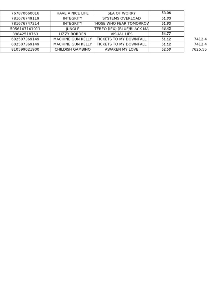 Planes de Cuotas | PDF