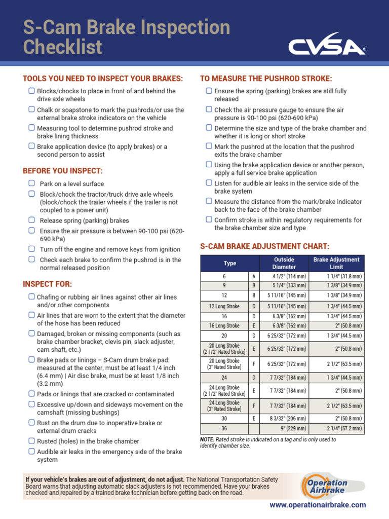 brake-inspection-check-list-1 | PDF