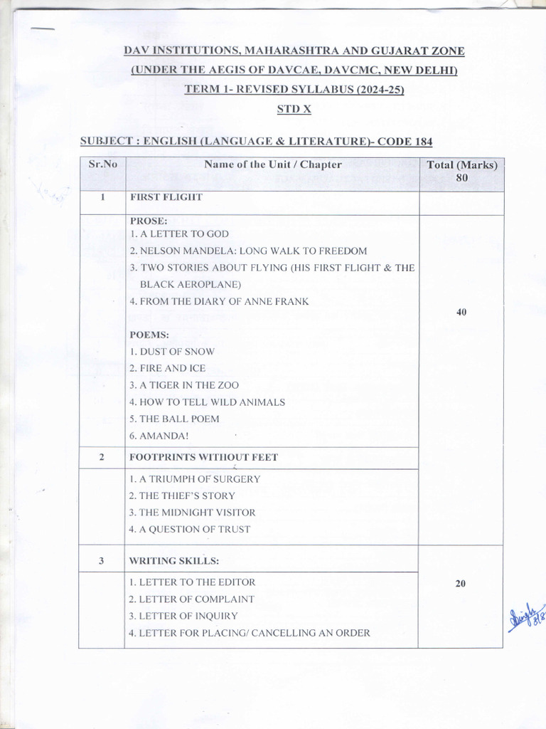 Class X Term 1 Revised Syllabus 2024-2025 | PDF Class X Term 1 Revised Syllabus 2024-2025 | PDF