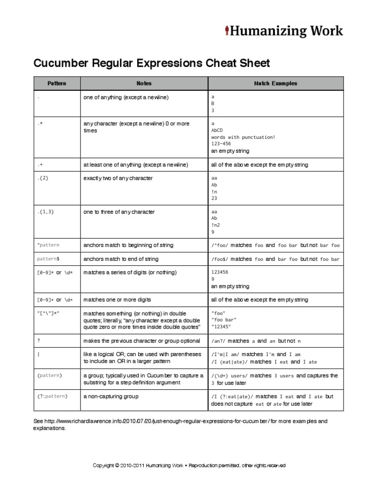 cucumber-regular-expressions-cheat-sheet-pdf-string-computer