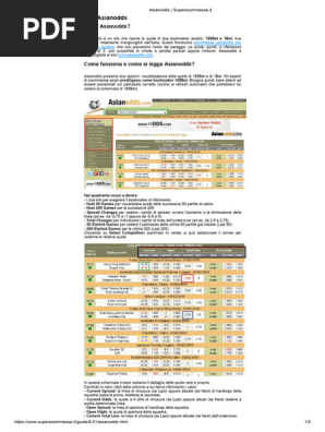 Asianodds 200 Next Games Sin88 Trusted And Diverse Online Betting