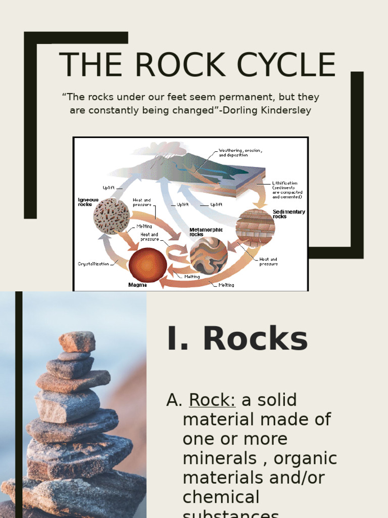 The Rock Cycle notes 1 | PDF