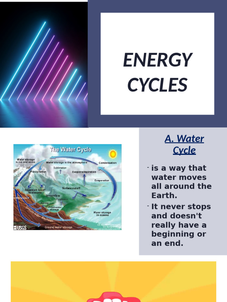 Water CYCLES | PDF