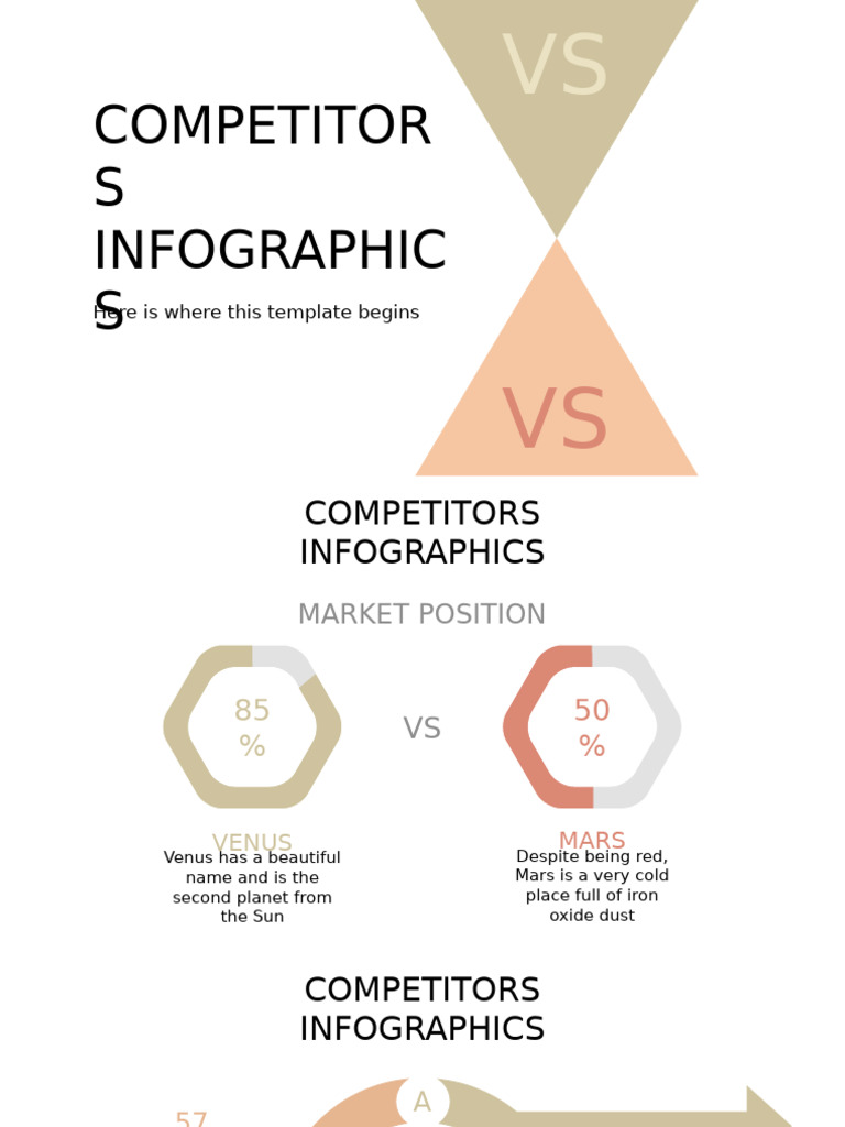 Competitors Infographics by Slidesgo | PDF