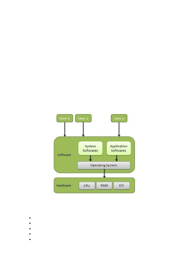 Operating Systems Part - 1/5 | PDF