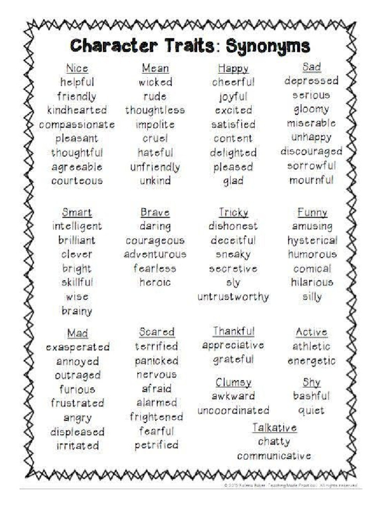 Character Traits Synonyms | PDF