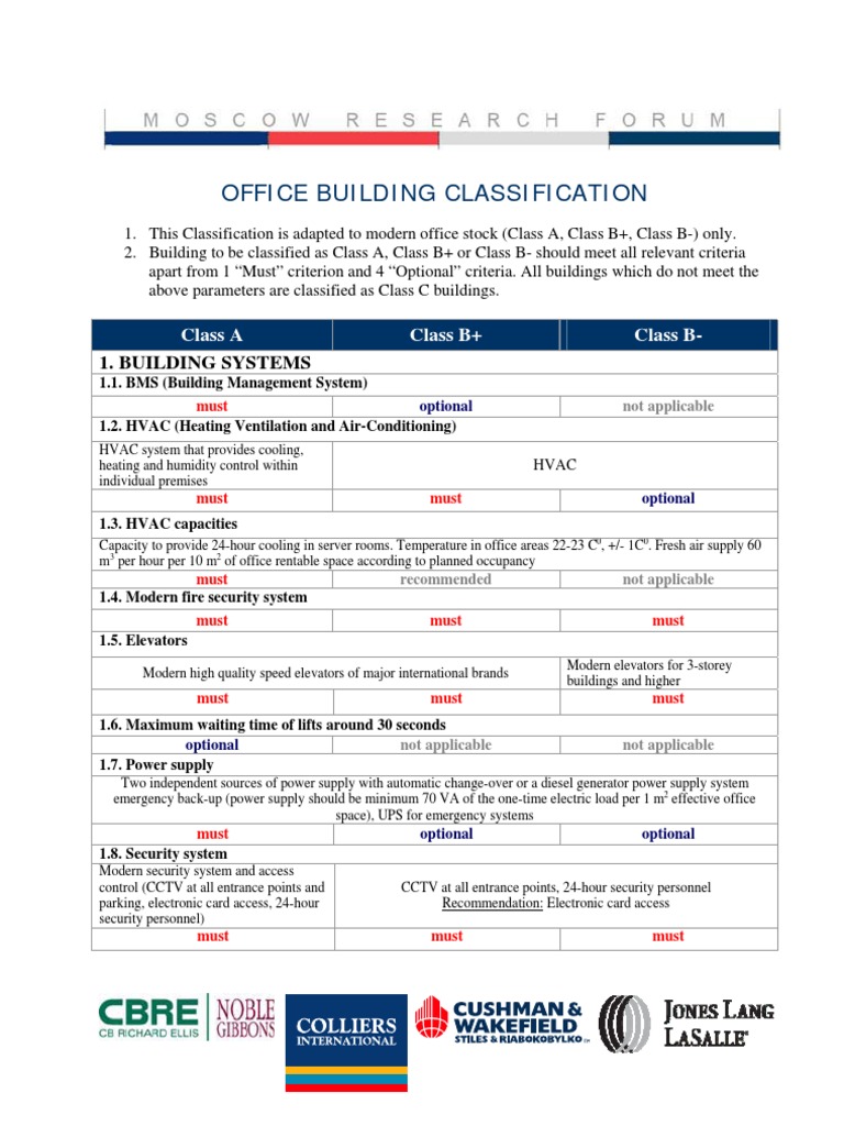 Moscow Office Building Classification | PDF | Hvac | Air Conditioning