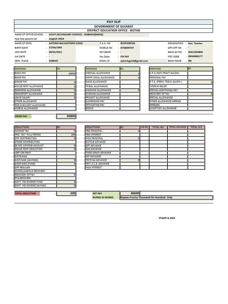 13 08 2024 Govt - Nabhoi (Rmsa) | PDF