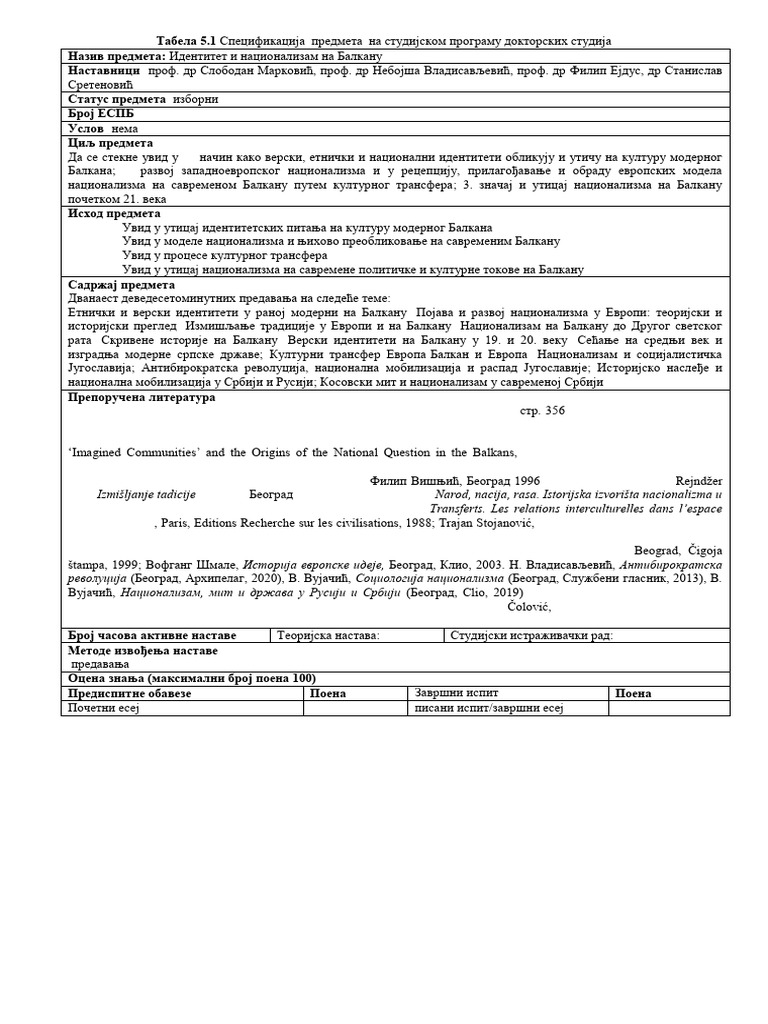 Tabela 5.1. Identiteti I Nacionalizan Na Balkanu | PDF