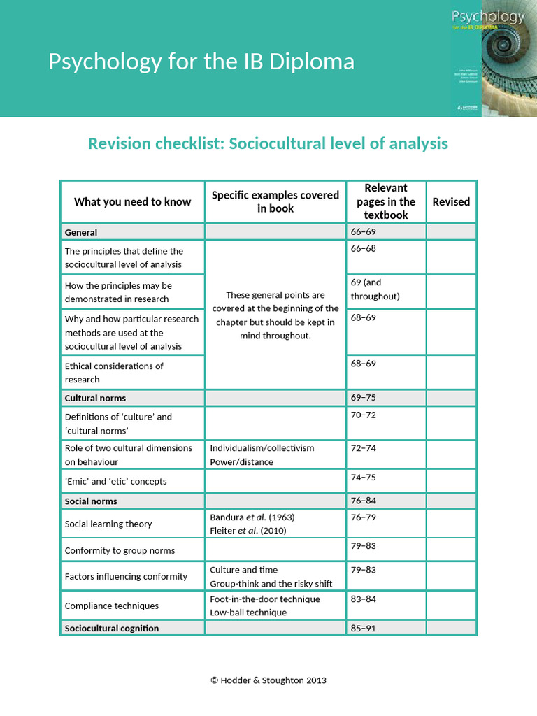 Revision-checklist-Sociocultural-level-of-analysis | PDF