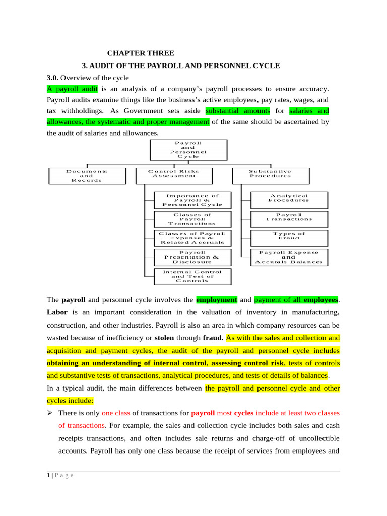 Audit Ii Ch 3 Pdf