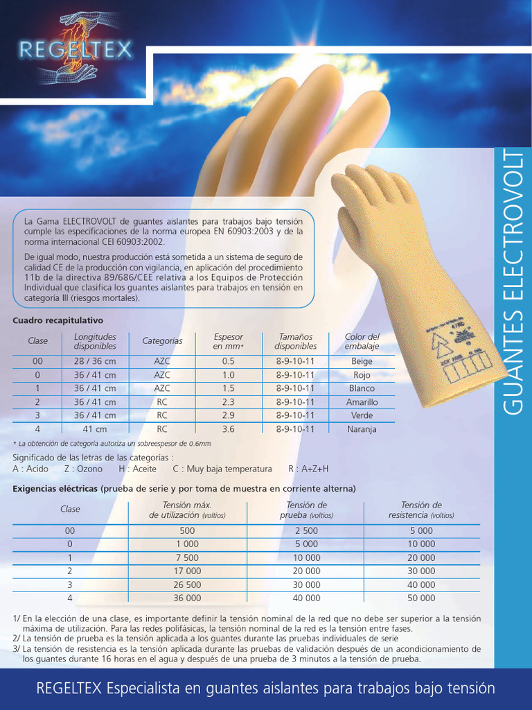 Ficha Técnica Guantes Dieléctricos Clase 0 | PDF | Materiales ...