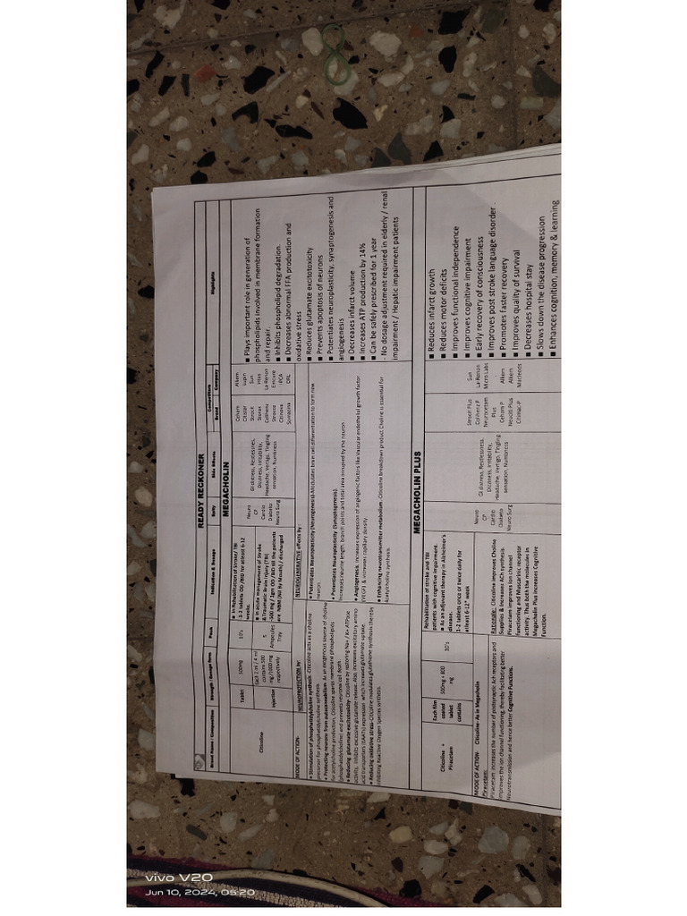 Compitator S Aristo | PDF