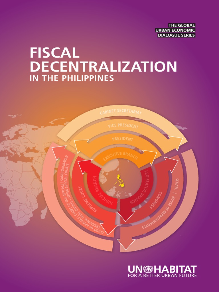 Fiscal Decentralization in the Philippines | Decentralization | Devolution