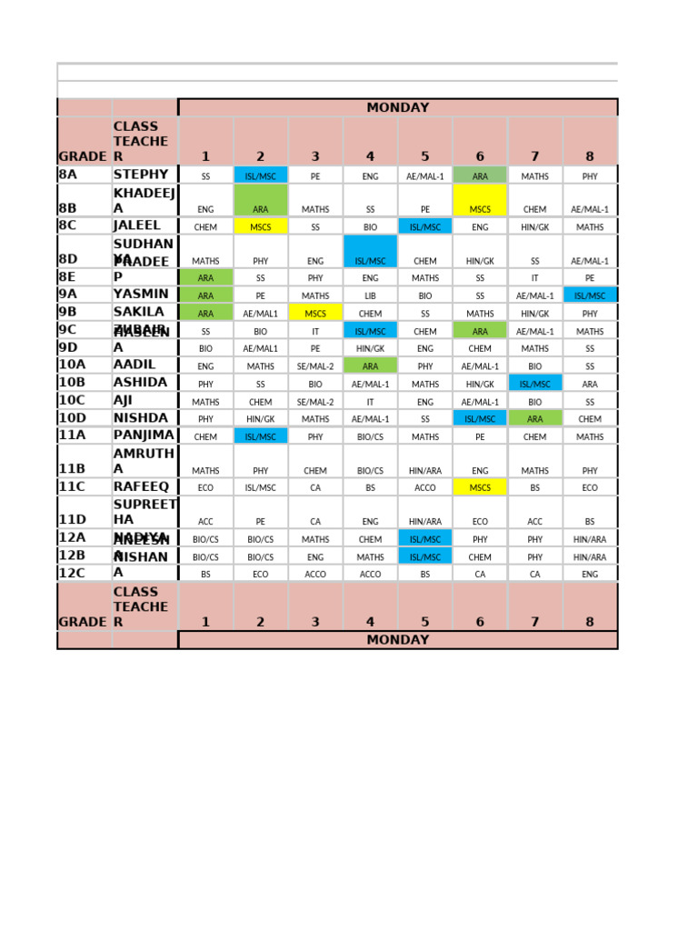 Secondary 8-12 Teacher Timetable-10.09.2024 | PDF | Cooking, Food ...