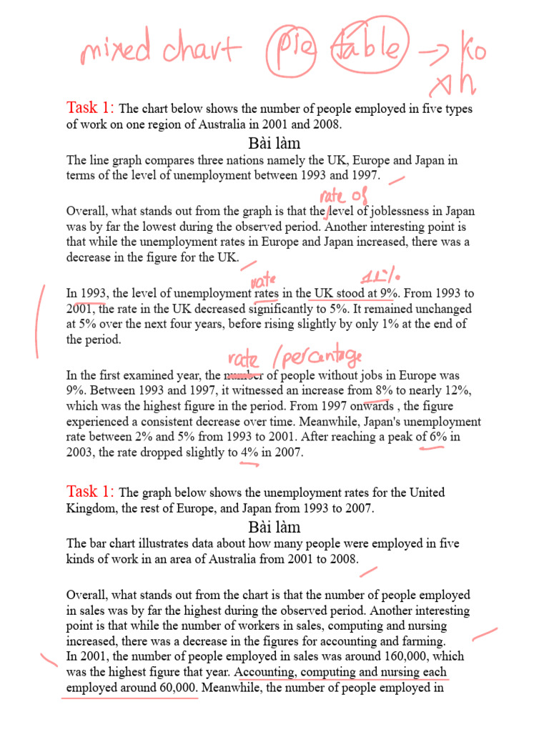 Bảo Nghi Phan - HW TASK 1 2 | PDF