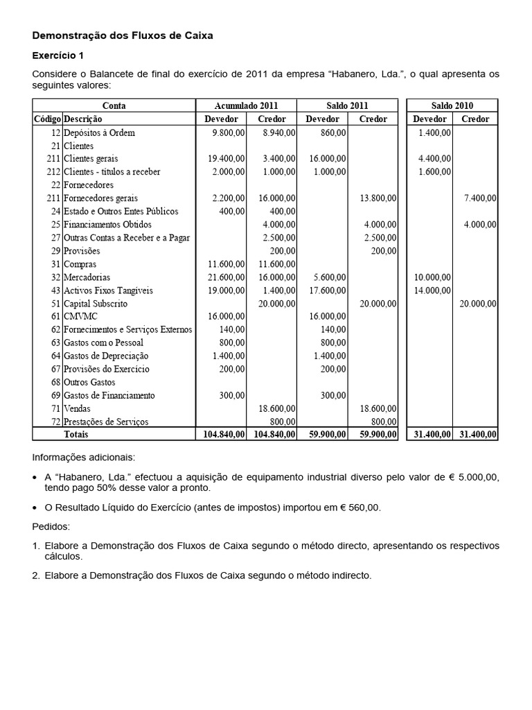 3. Exercícios 1 e 2 | PDF