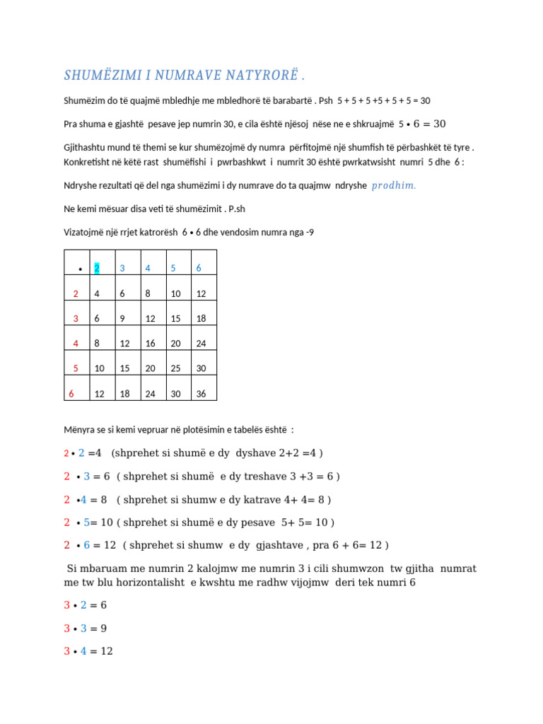Shumëzimi I Numrave Natyrorë | PDF