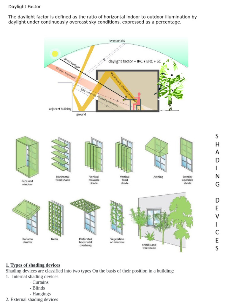 shading devices | PDF