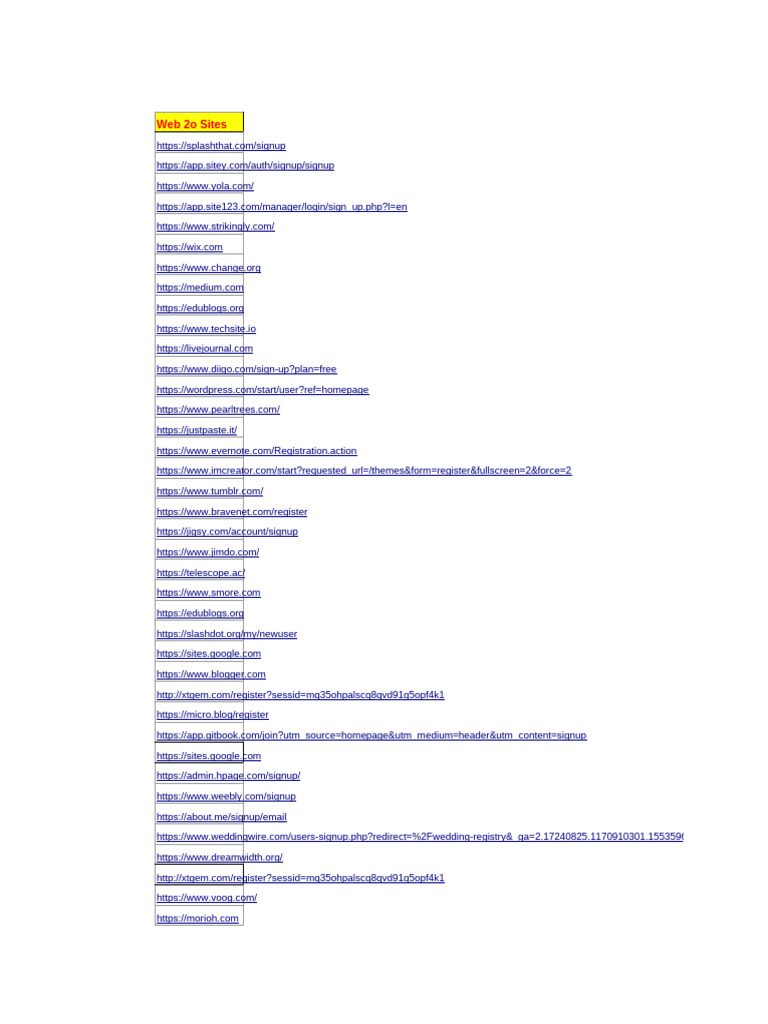 Backlinks List | PDF