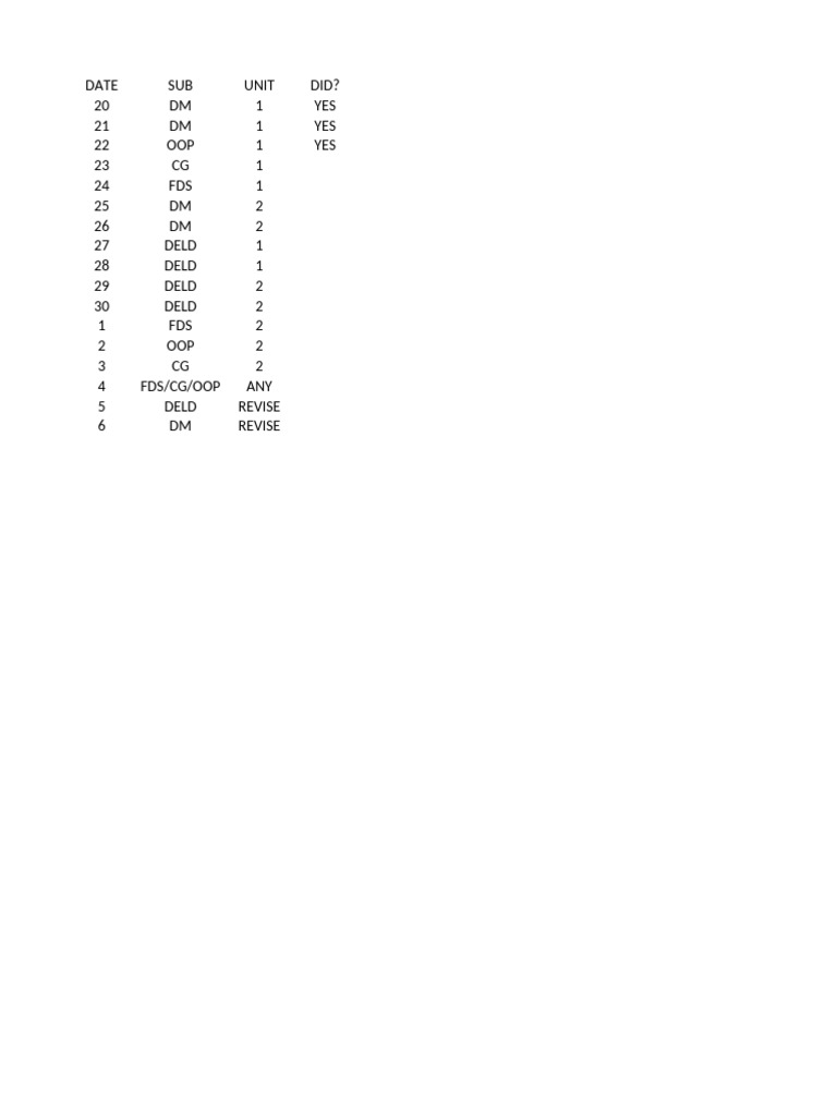 Insem Preparation TT | PDF