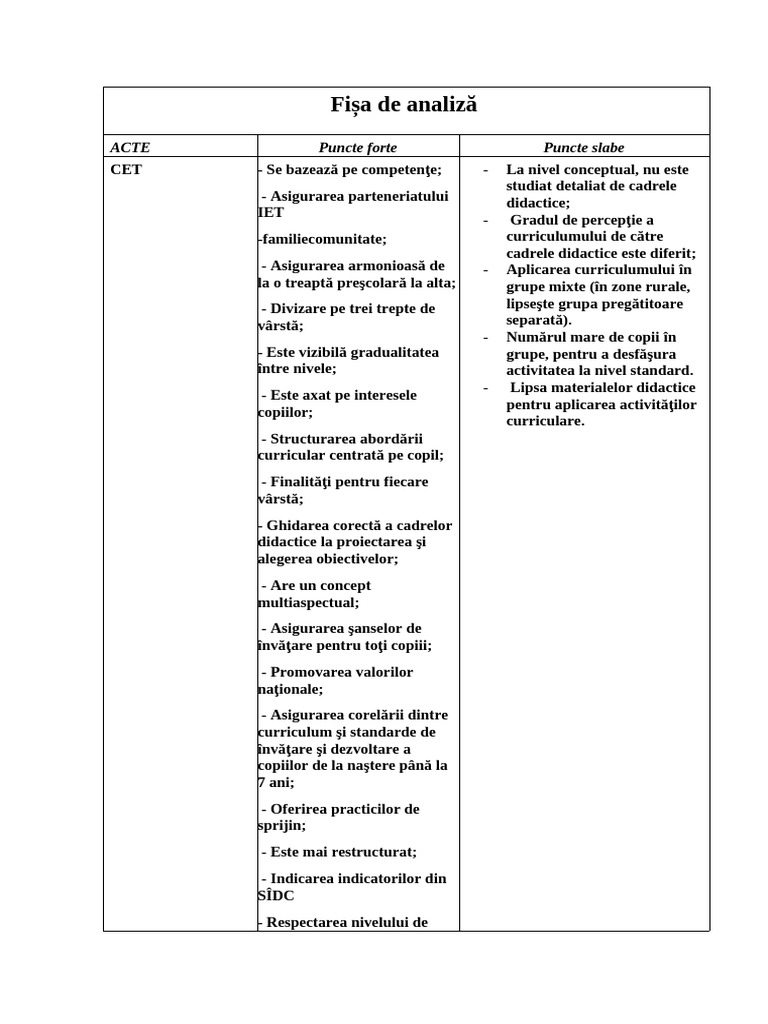 Acte Normative - Sem.4 | PDF
