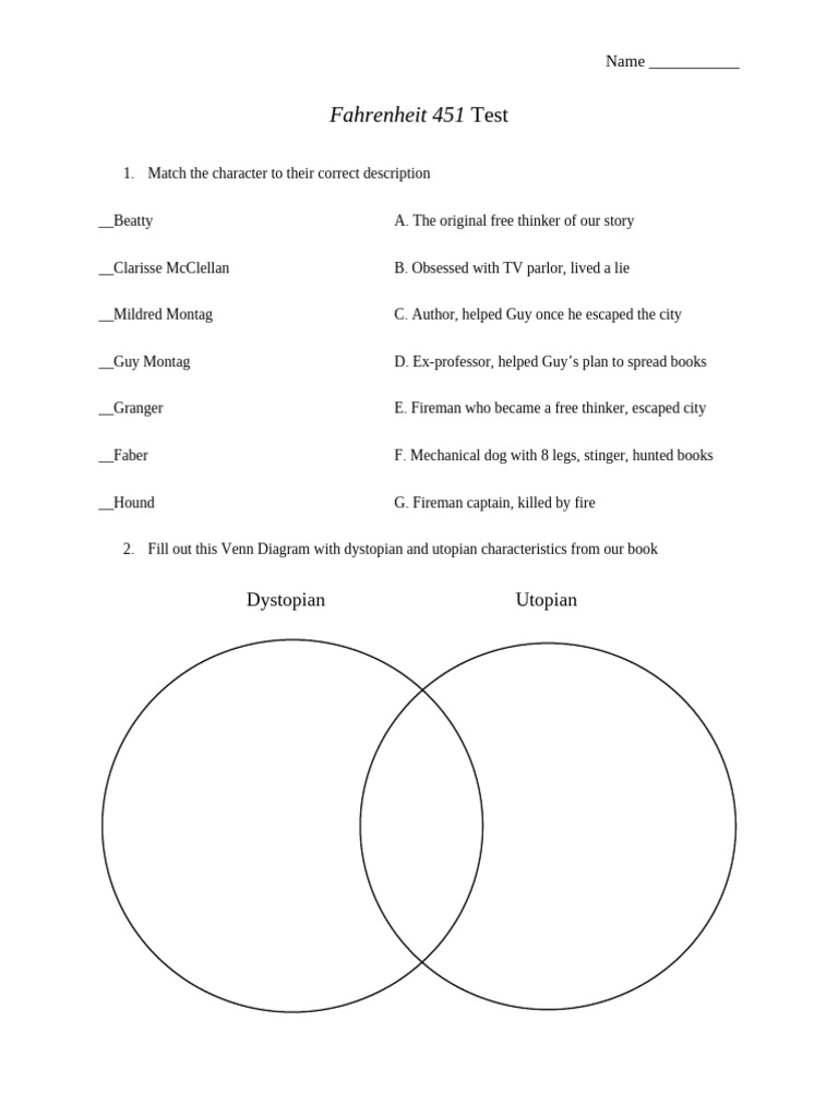 Fahrenheit 451 Test | PDF