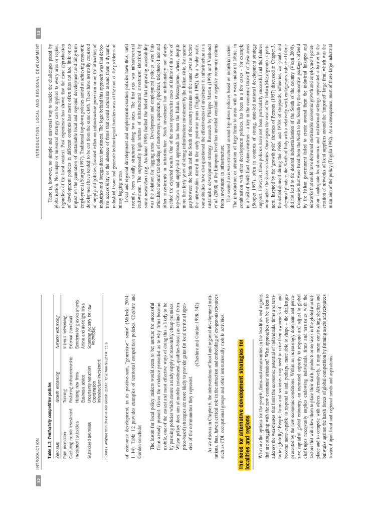 Need - For - Alternative - Development - Strategies - Local and Regional Development 2006 | PDF