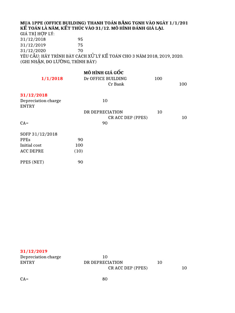 VD - CD2.PPEs (Student) | PDF | Depreciation | Investing