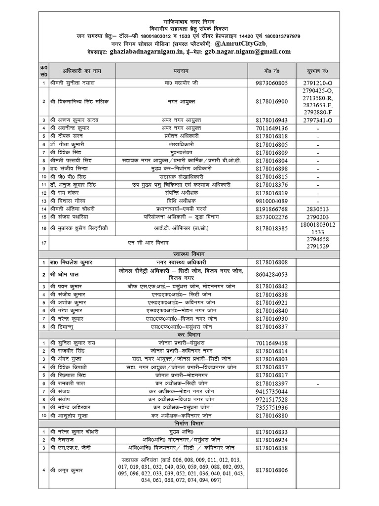 OFFICER's CONTACT 11-10-2023 | PDF