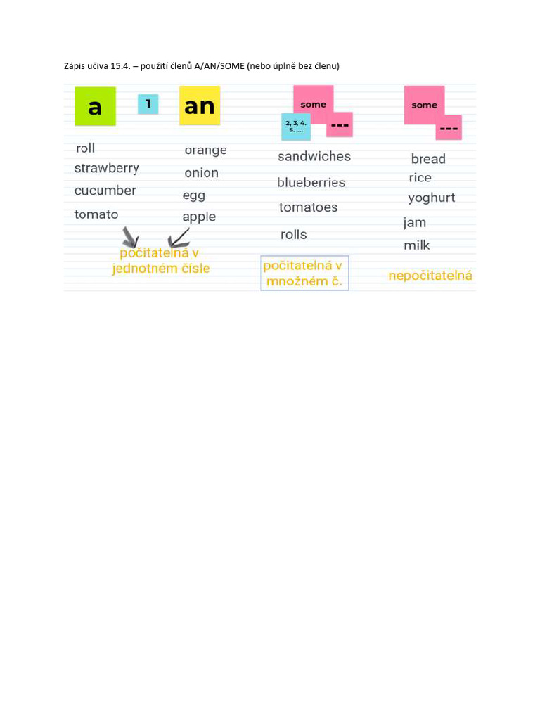 Aj - A An Some | PDF