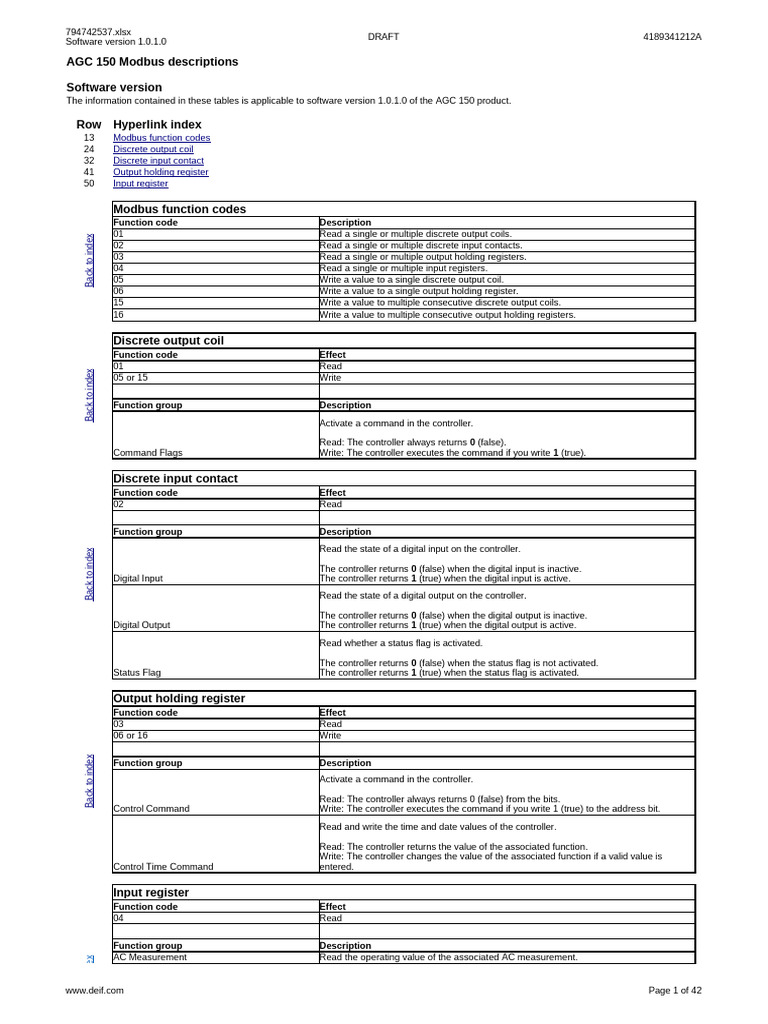 AGC_150_Modbus_tables | PDF