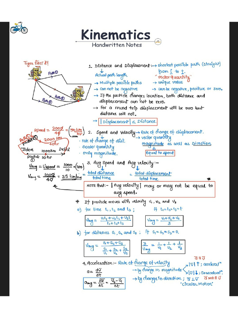 KINEMATICS 1D Topper's Handwritten Short Notes ?? | PDF