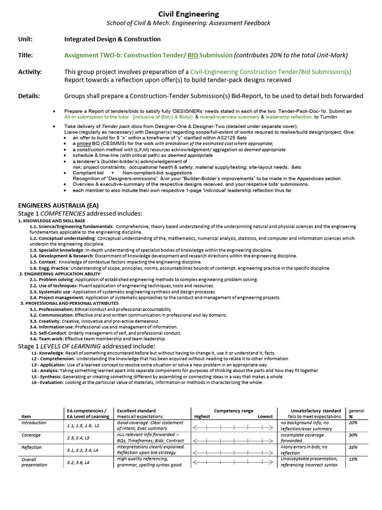 ass2 brief templ_unlocked | PDF