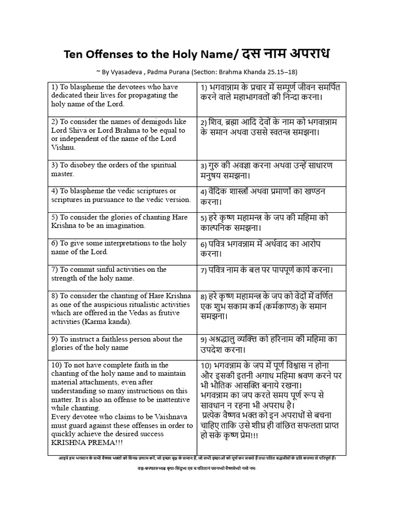 10 Naam Apraadh | PDF