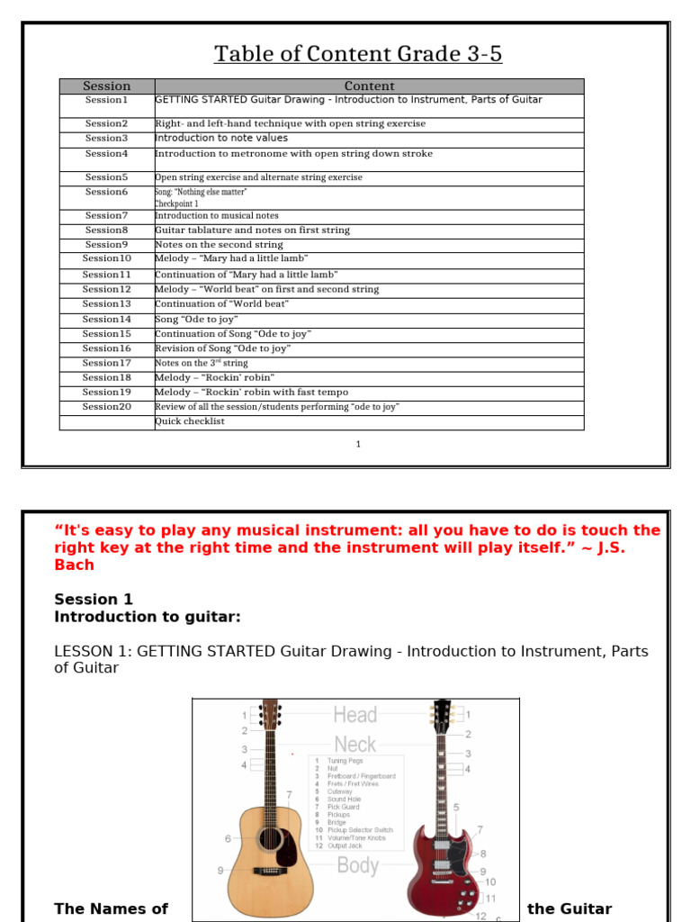T1 Guitar Curriculum Grade 3-5 | PDF