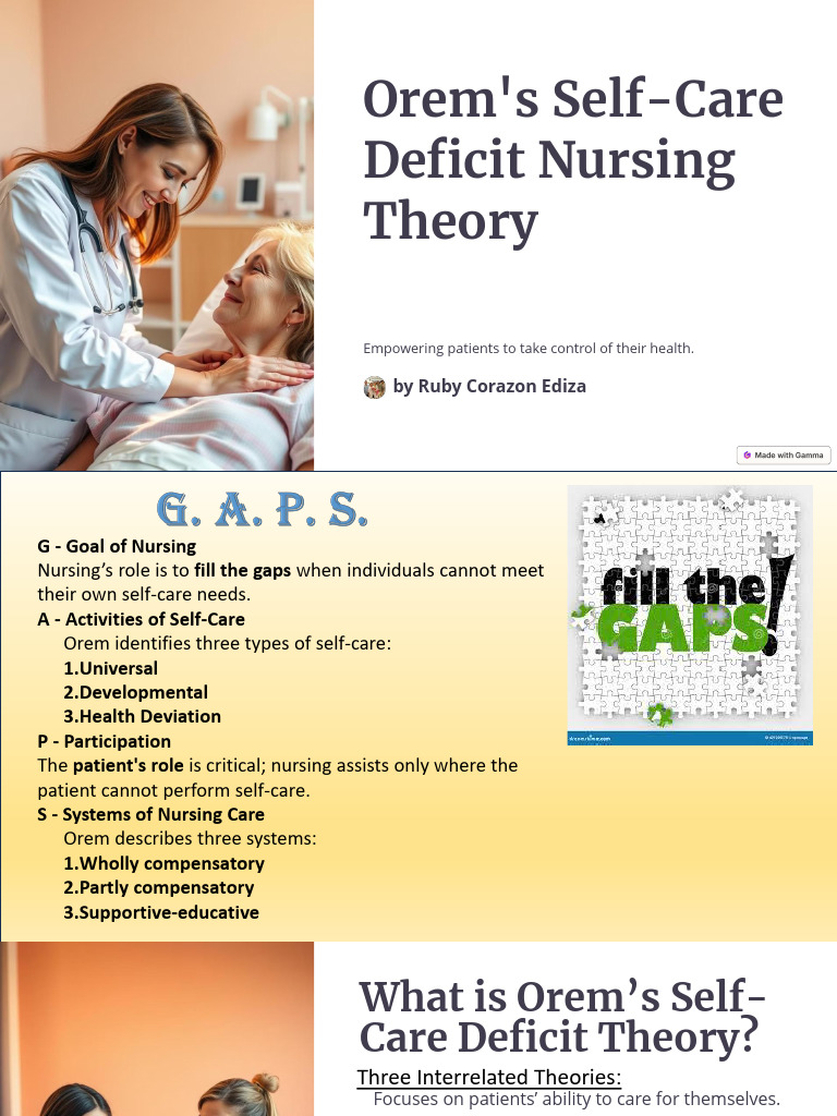 Orems Self Care Deficit Nursing Theory Student - S | PDF