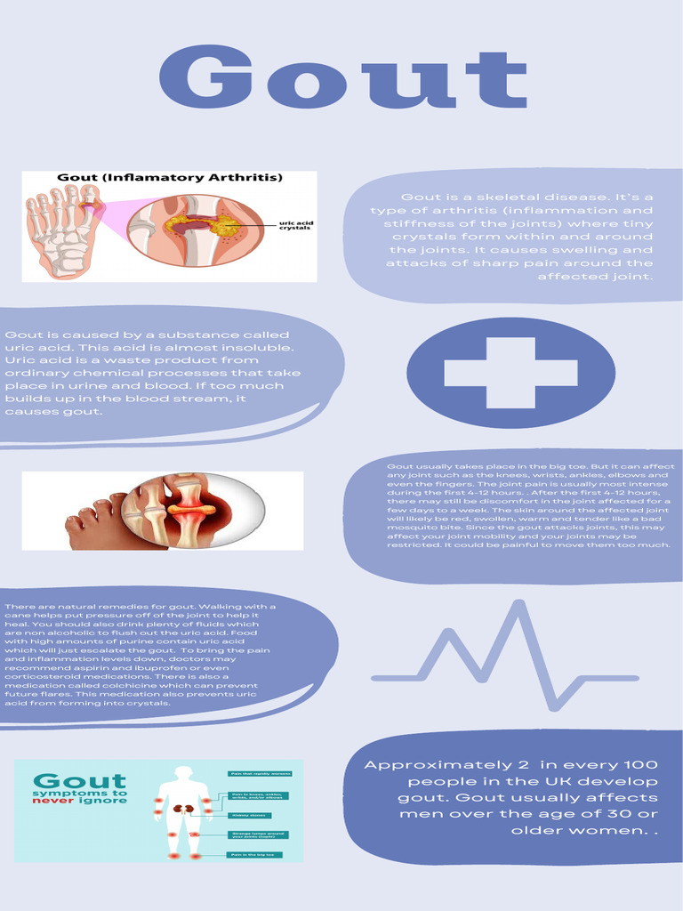 Gout | PDF