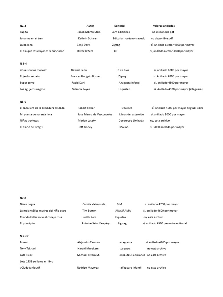 precio plan lector colegio green scool | PDF