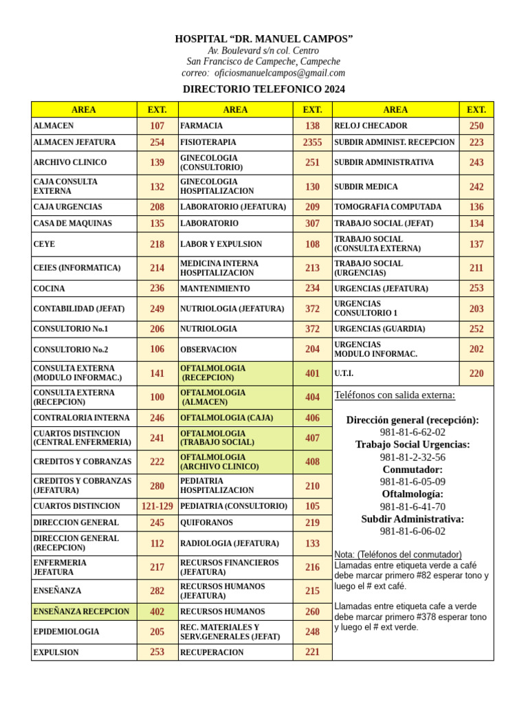 Directorio Telefonico 2024 | PDF