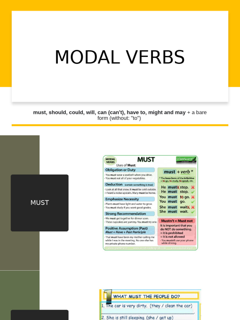 Modal Verbs | PDF