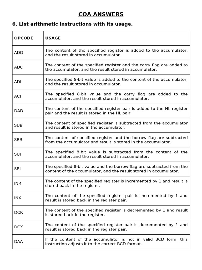 COA_ANSWERS | PDF