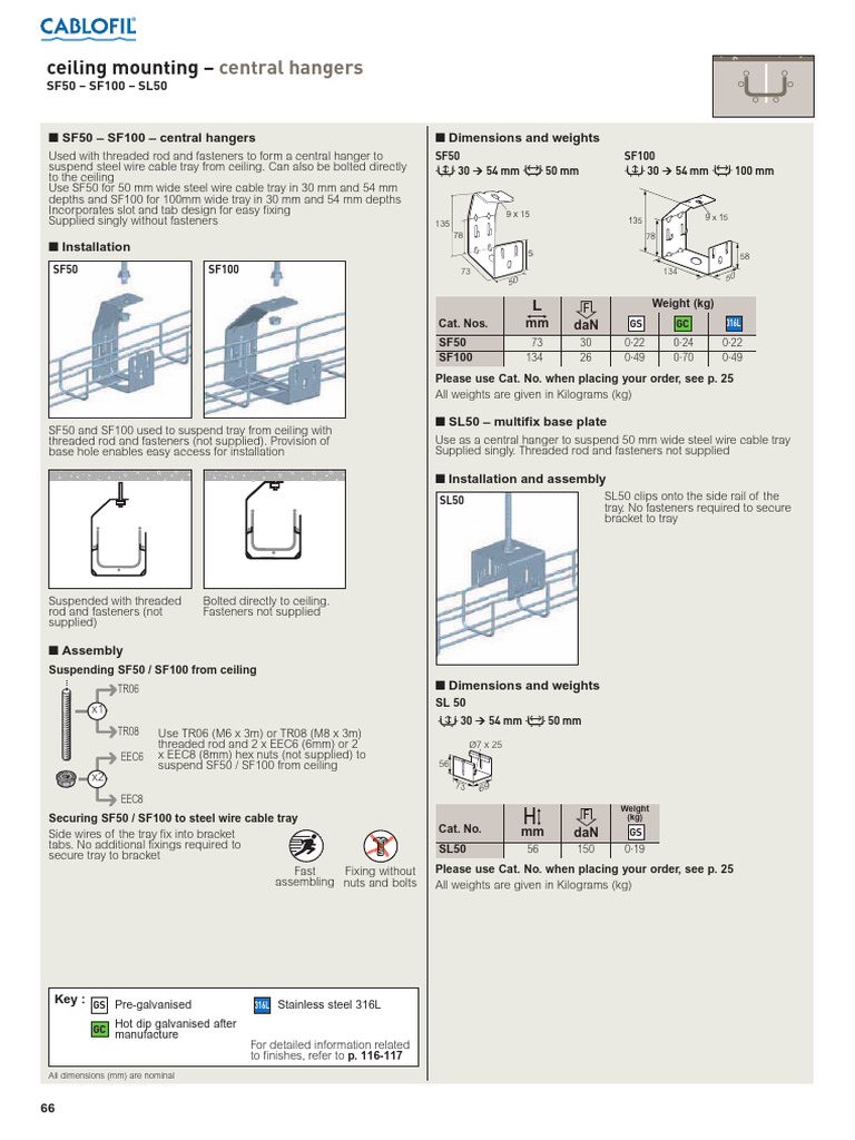 Technical Data Sheet | PDF