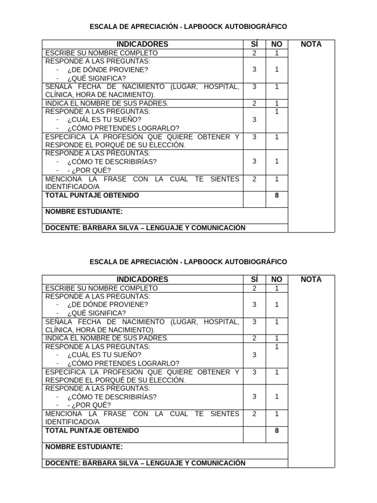 Escala de Apreciación | PDF
