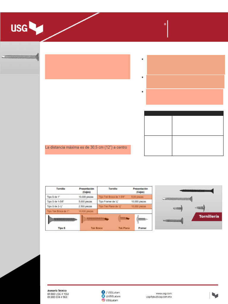Tornilleria USG | PDF